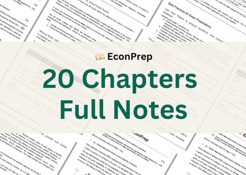 IB Economics Past Year Papers - EconPrep